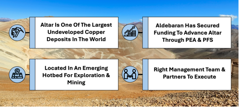 Home - Aldebaran Resources Inc.